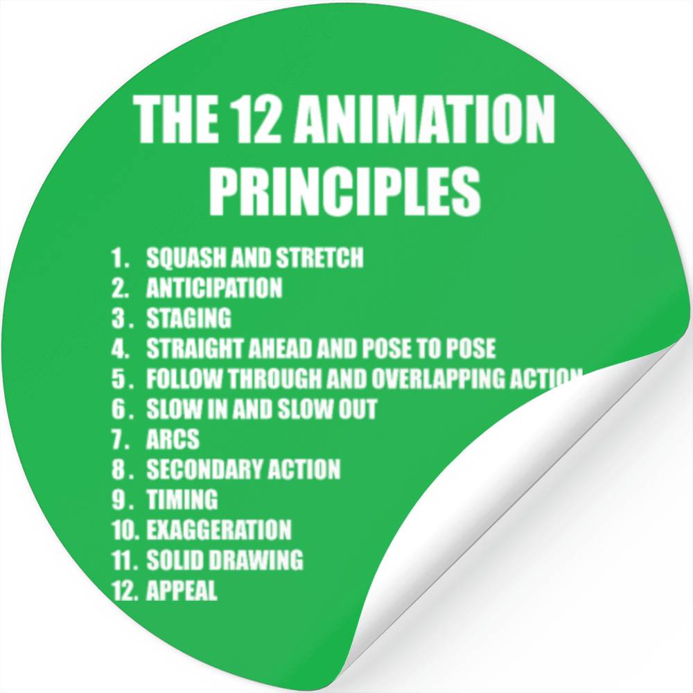 The 12 Principles Of Animation Stickers